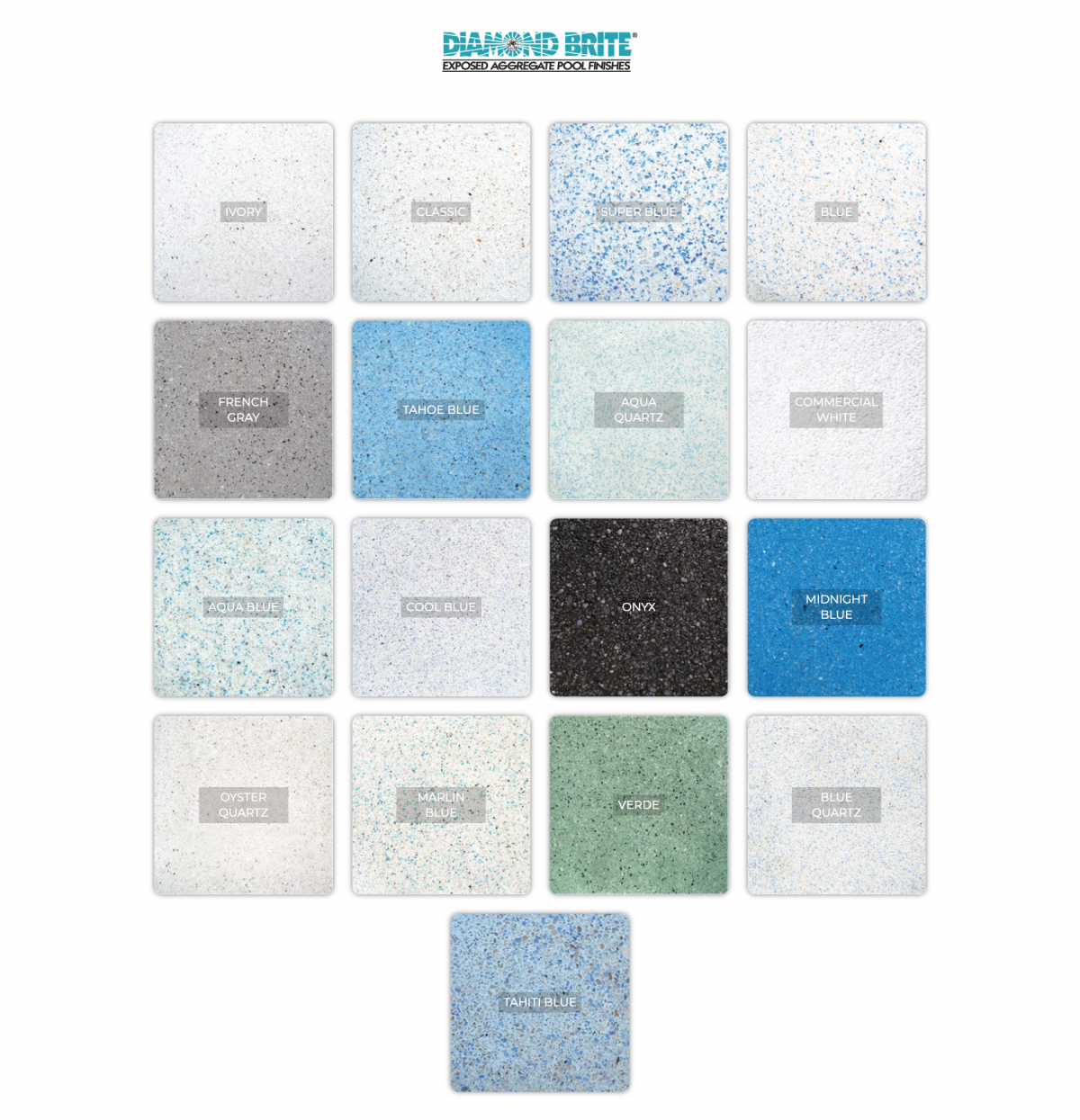 Pool Refinishers & Resurfacing Experts | Cliff’s Pools